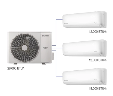 Multi Klima - Alarko Carrier